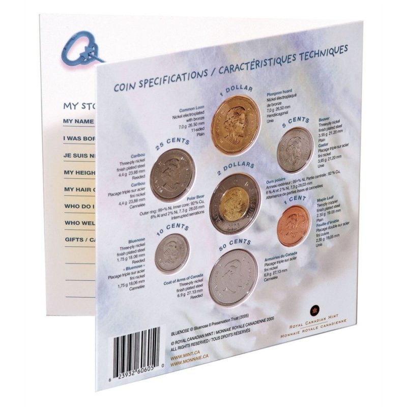 2005 Canada Baby Coin Gift Set - Life Is A Miracle